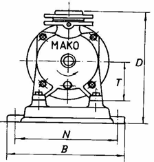 Mako 500 pumput | PumppuTEK